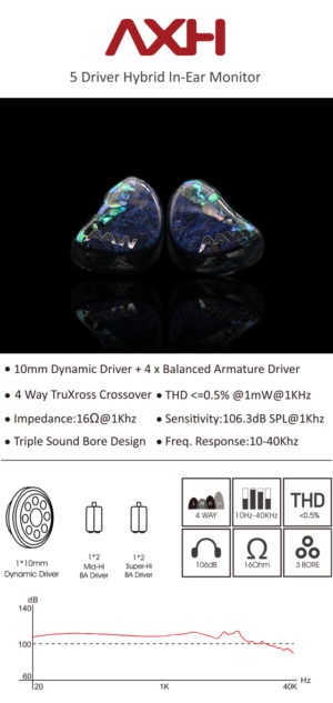カスタムIEM】AAW 新シリーズ登場 - イヤホン・ヘッドホン専門店eイヤホンのブログ